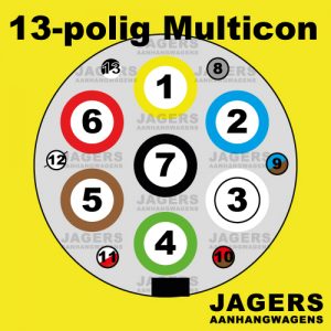 Verlichtingsschema Aanhangwagen – Aansluiting 7 en 13 polig stekker